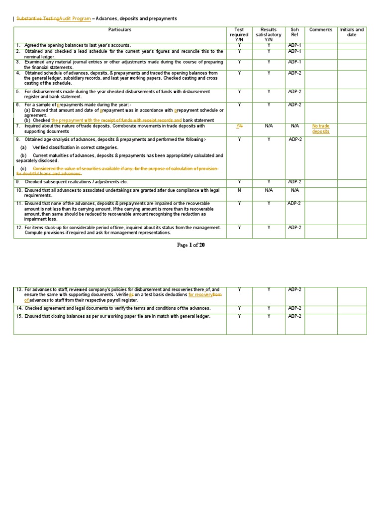 3082advances, Deposits and Prepayments-Audit Program - TOD | PDF