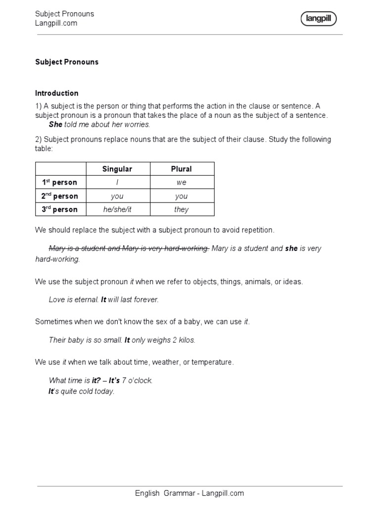 1.1 3. (Textbook) Subject Pronouns PDF | PDF | Pronoun | Subject (Grammar)