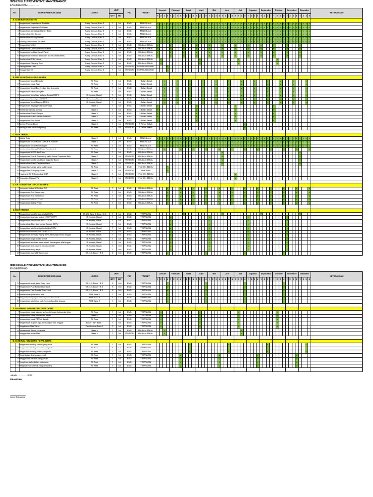 Draft Schedule Preventive Maintenance | PDF