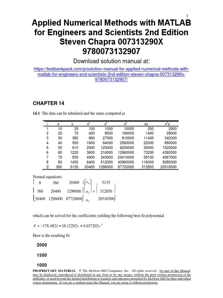 Applied Numerical Methods With MATLAB For Engineers and Scientists 2nd Edition Steven Chapra ...