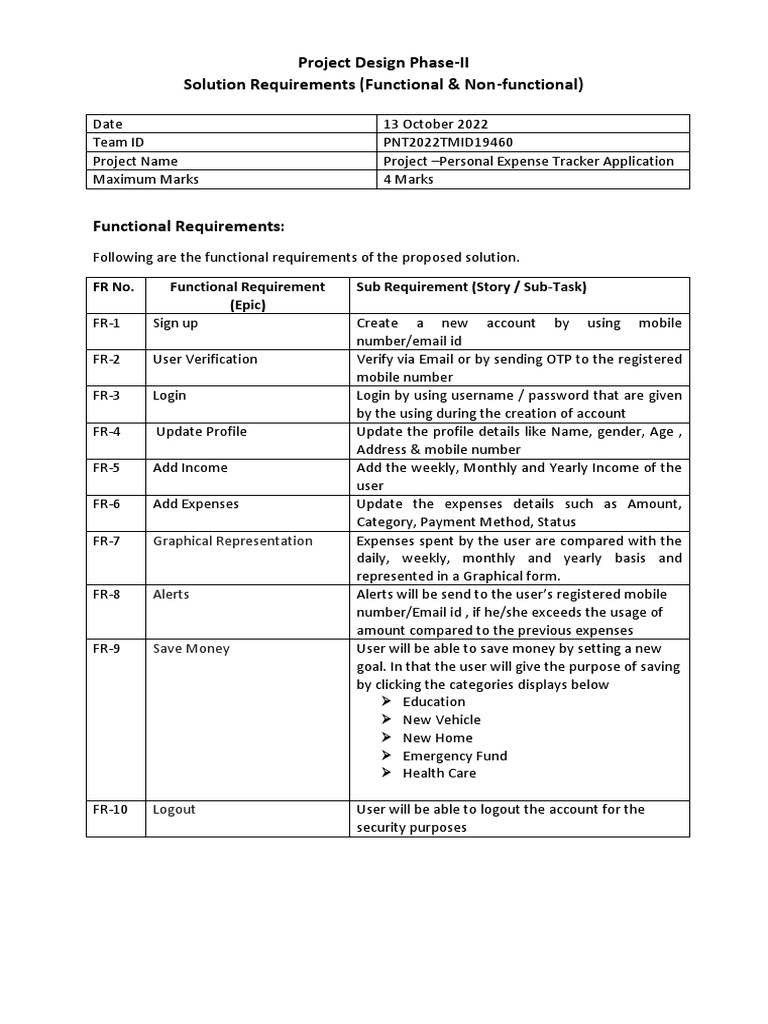 Solution Requirements | PDF | User (Computing) | Cloud Computing