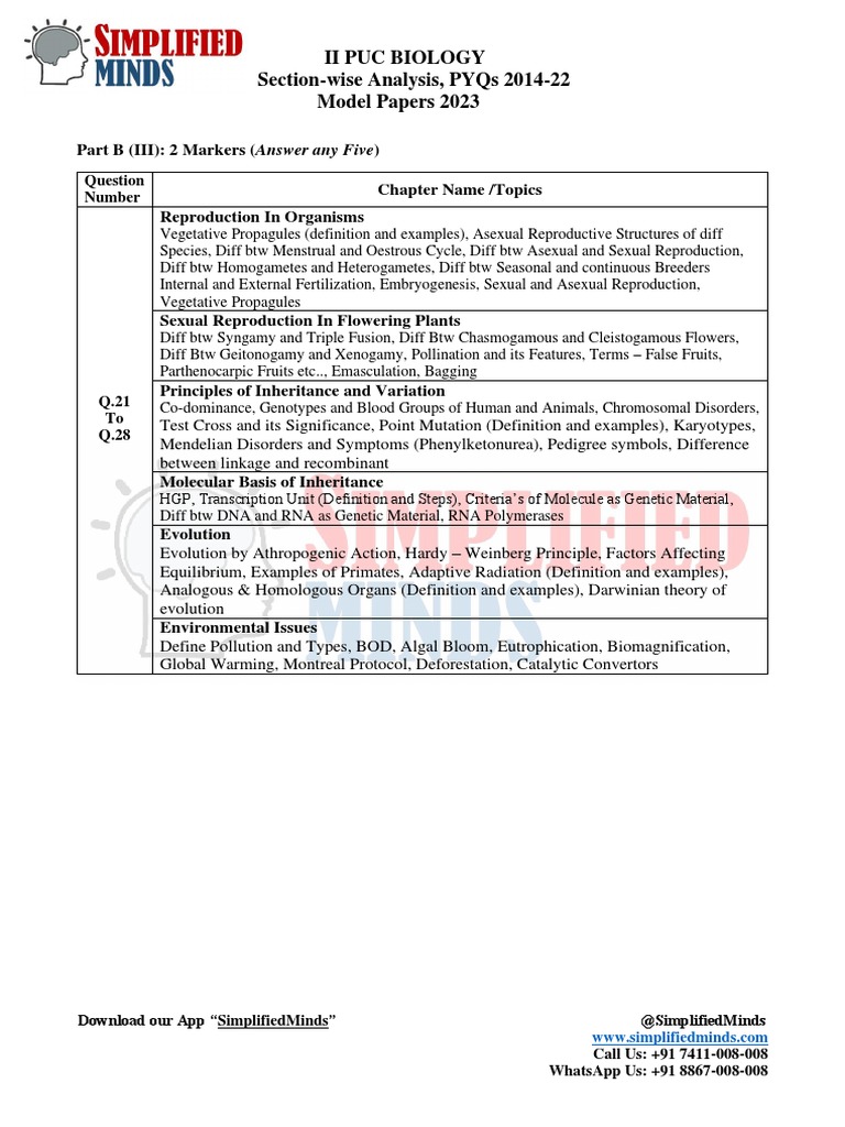 Biology Sectionwise Analysis of PYQs (For 2023) | PDF