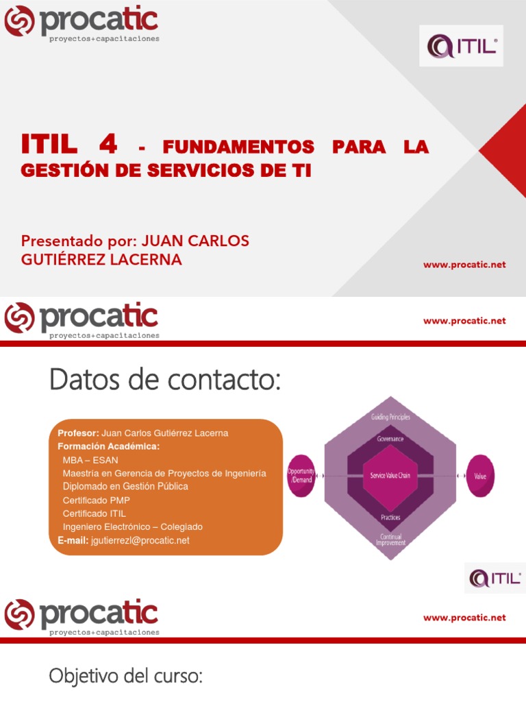 ITIL 4 Clase 1 | PDF
