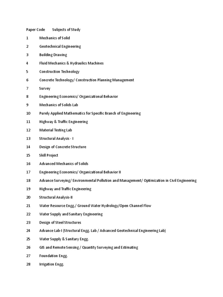 Civil Engineering Course List | PDF