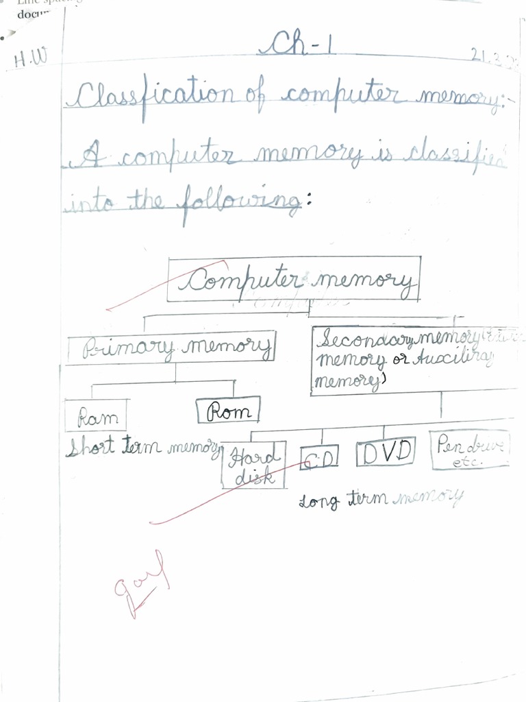 Tech Terms and Memory Units | PDF