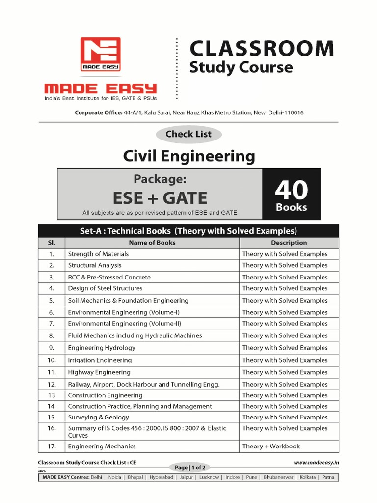 MadeEasy Book List | PDF