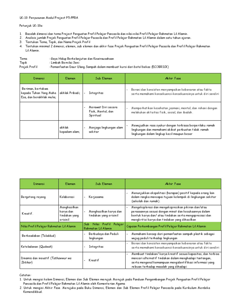 Project P-5 | PDF | Seni