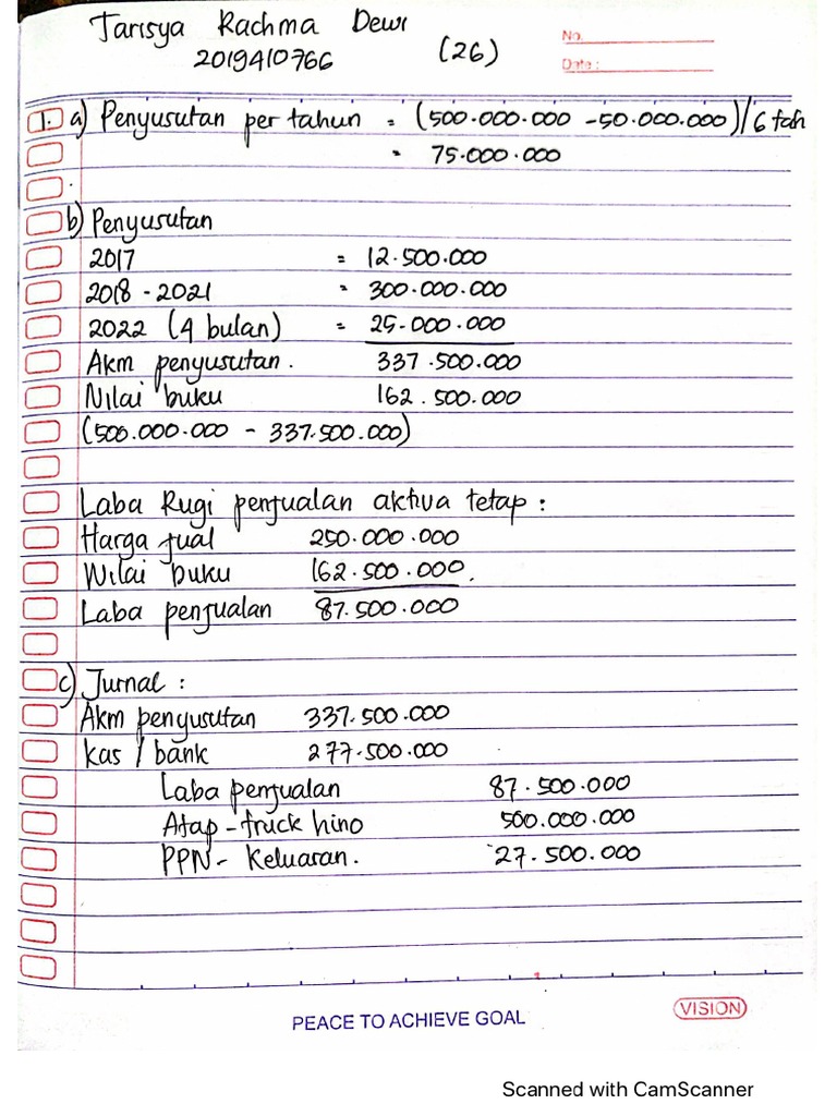 Tarisya Rachma Dewi - Ak Pajak - Per | PDF