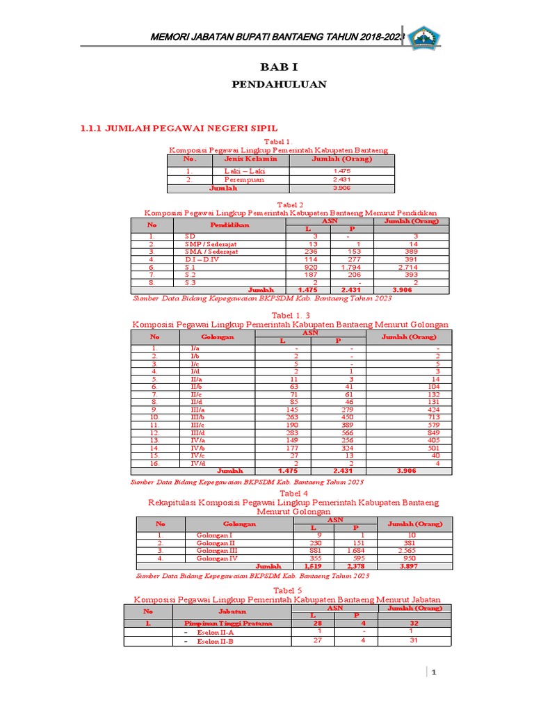 Tambahan Data BKPSDM | PDF