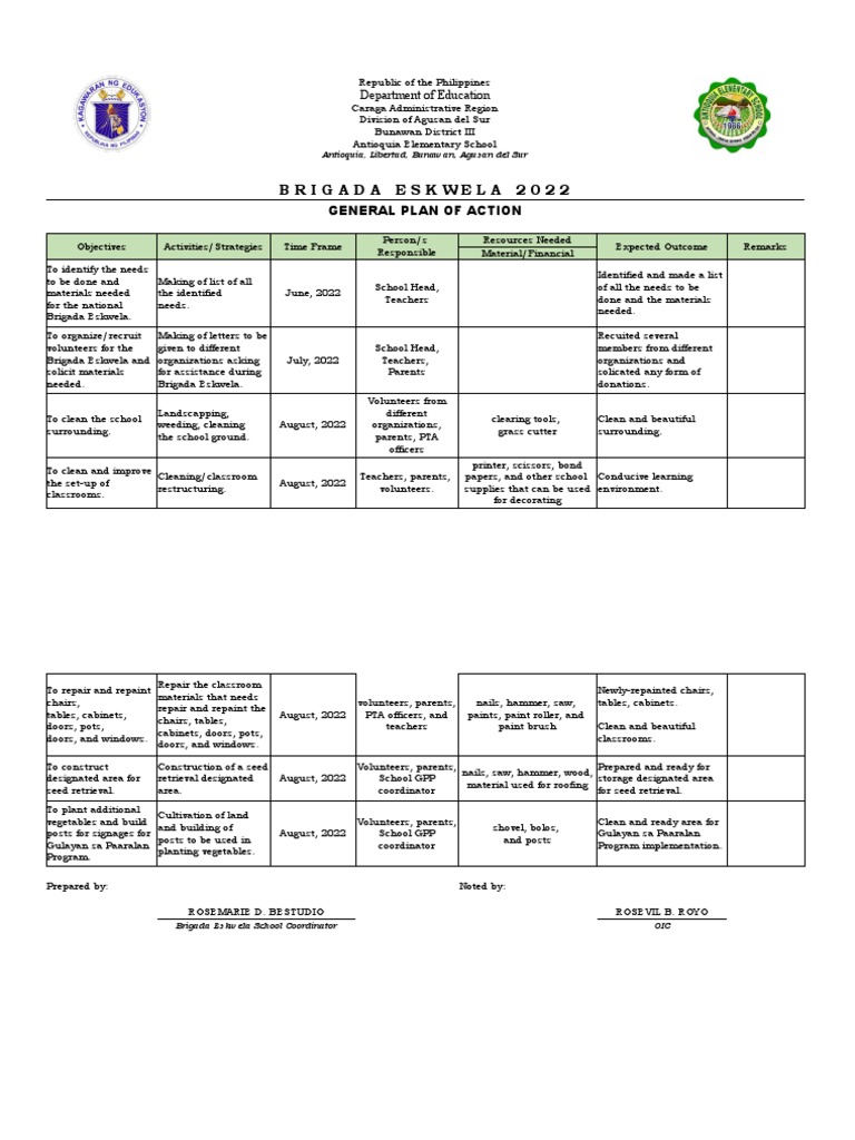 Brigada Eskwela Action Plan | PDF