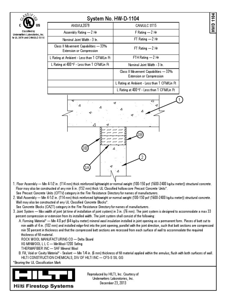 HW D 1104 SilGG Junta | PDF | Concrete | Building Materials