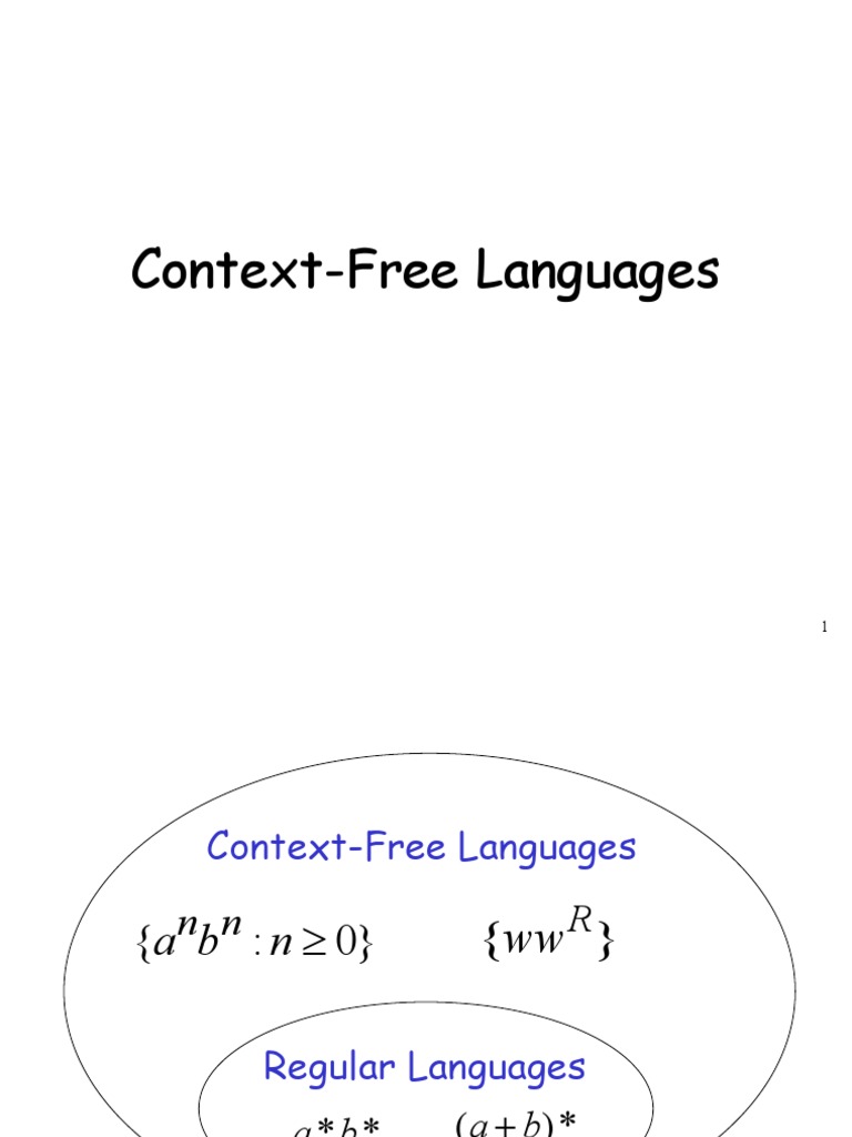 Context Free Grammars-1 | PDF | Automata Theory | Language Arts & Discipline