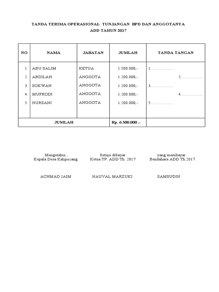 Daftar Penerimaan Insentif | PDF