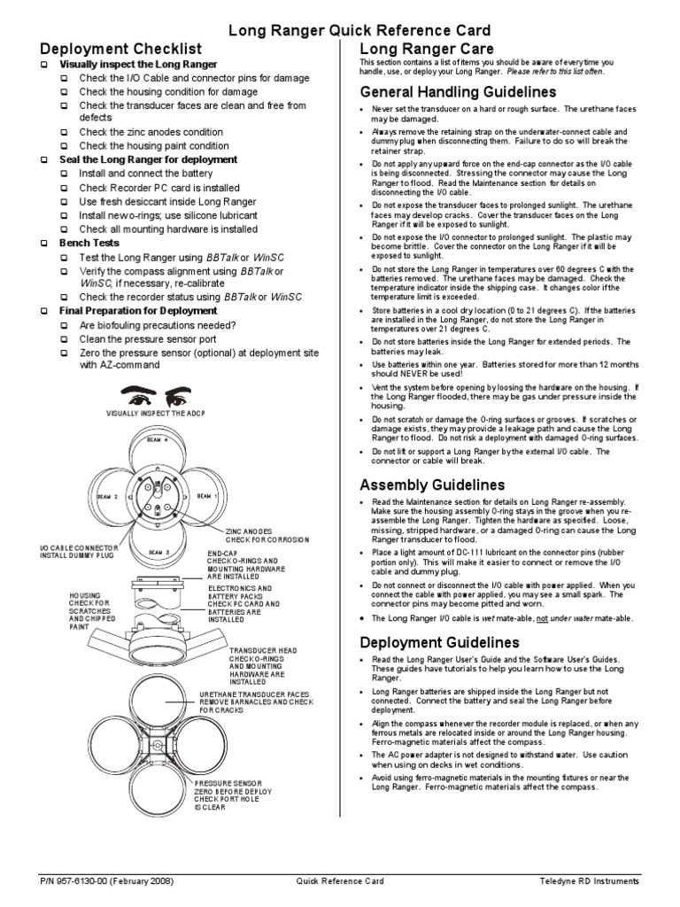 Long Ranger Quick Reference Card - Feb08 | PDF