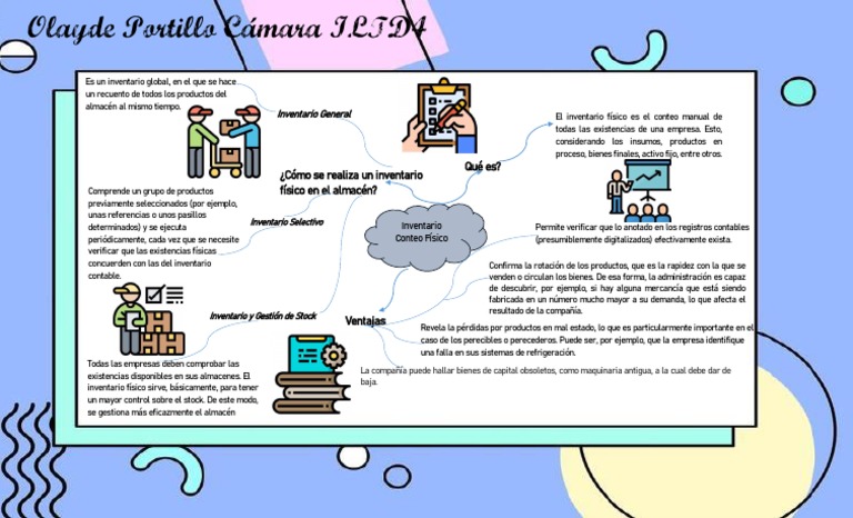 Inventario Conteo Fisico | PDF | Inventario | Business