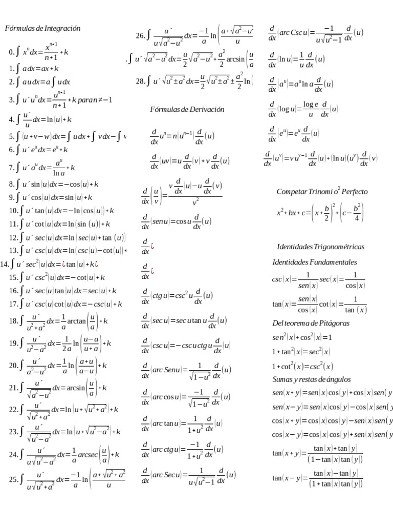Formulario Integrales y Derivadas | PDF | Matemáticas | Matemática Elemental