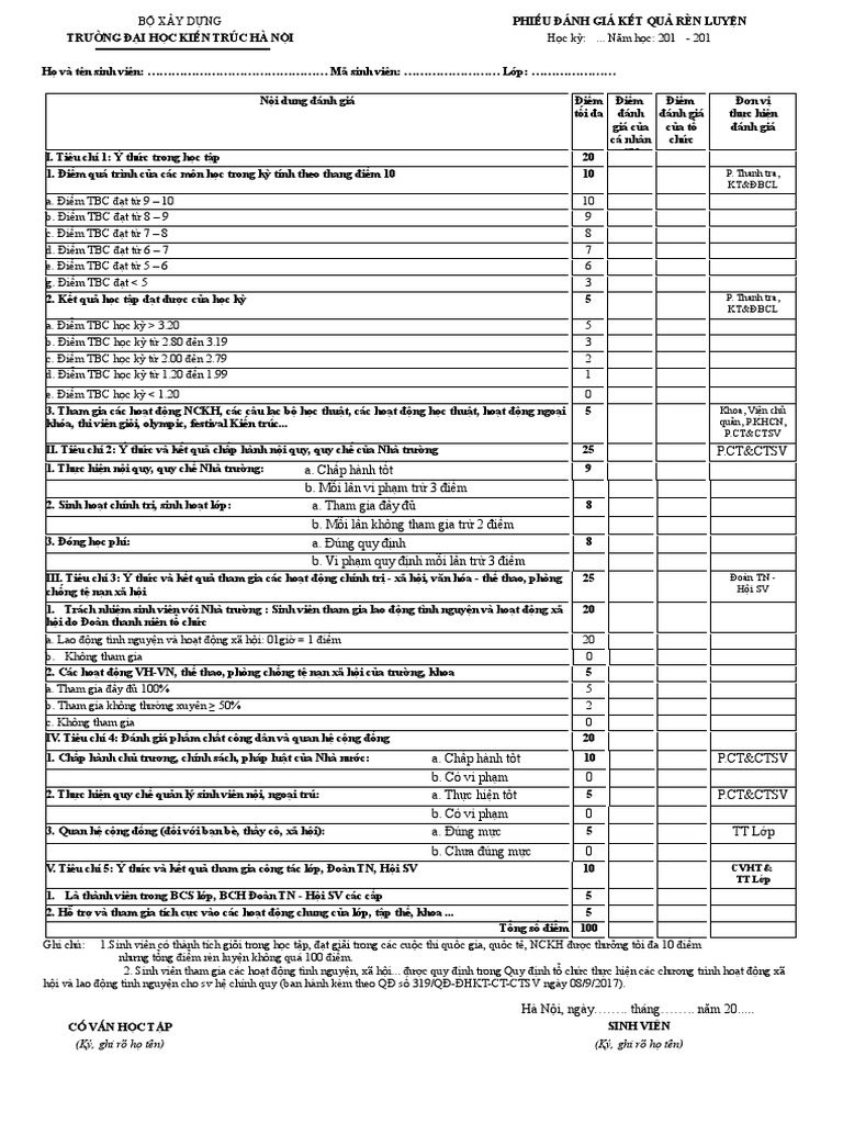 RPT Danh Gia Ket Qua Ren Luyen | PDF