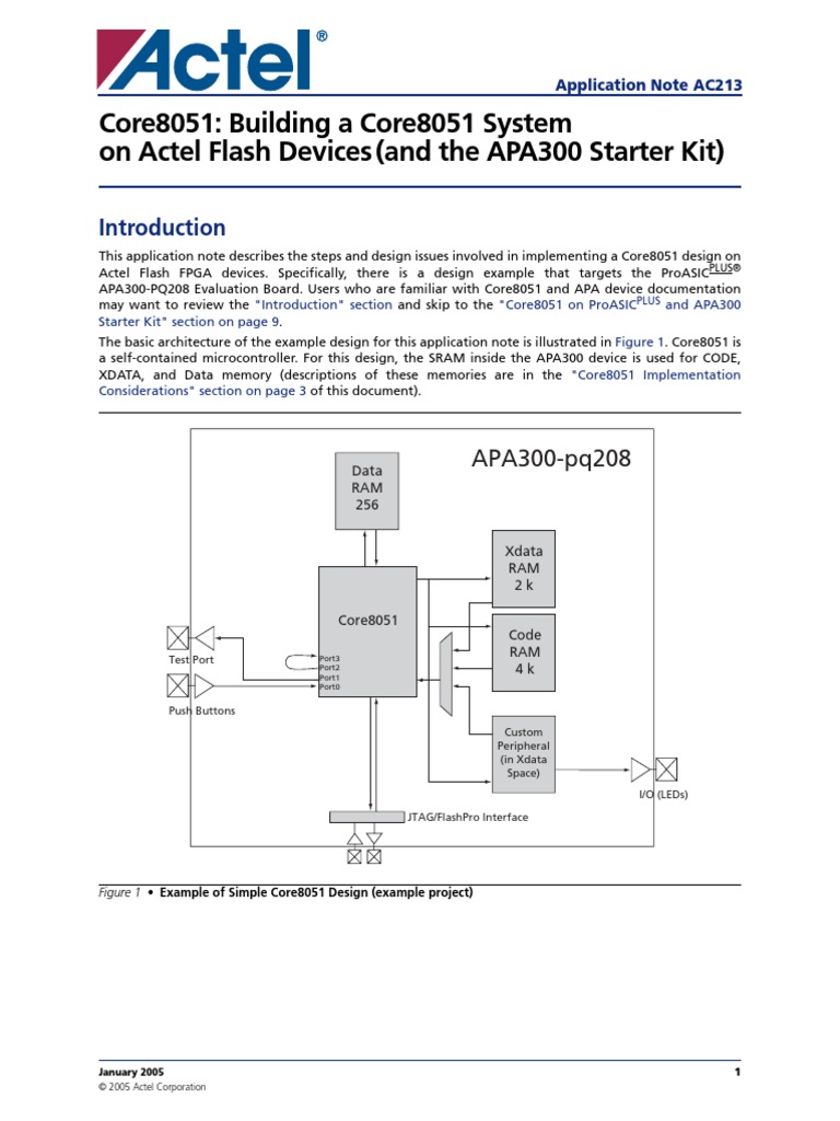 Core8051: Building A Core8051 System On Actel Flash Devices (And The ...