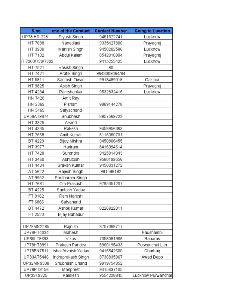 Bus Details | PDF