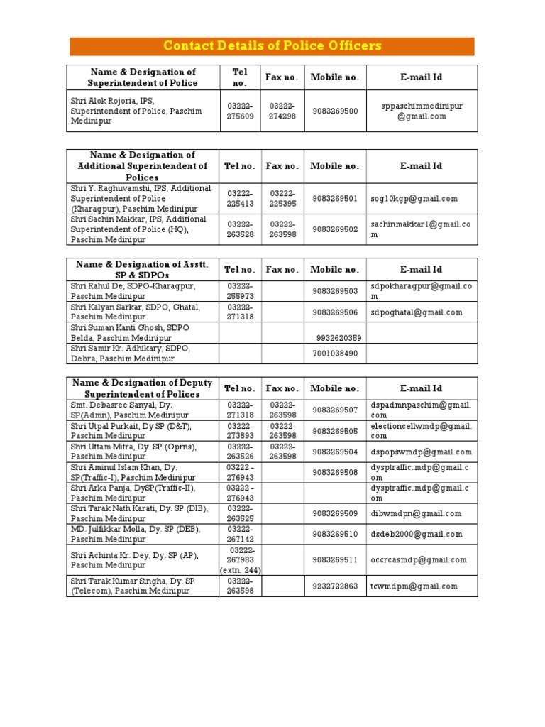 police_details_0 | PDF