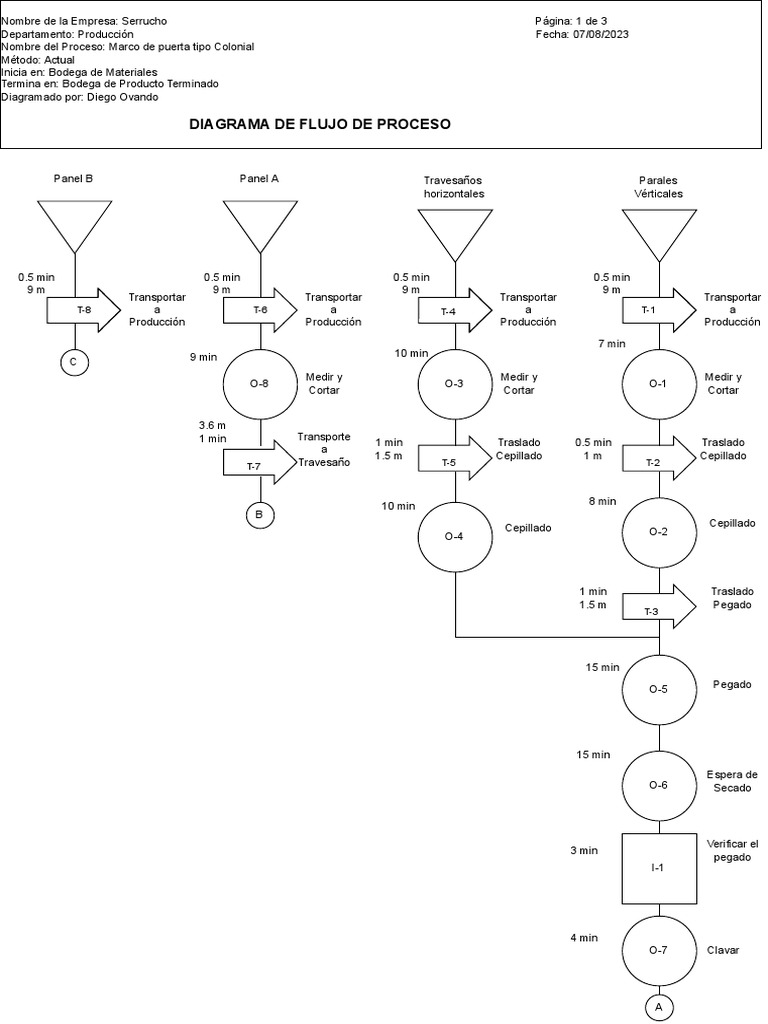 DiegoPauloOvandoMorales SecB HT 2 | PDF