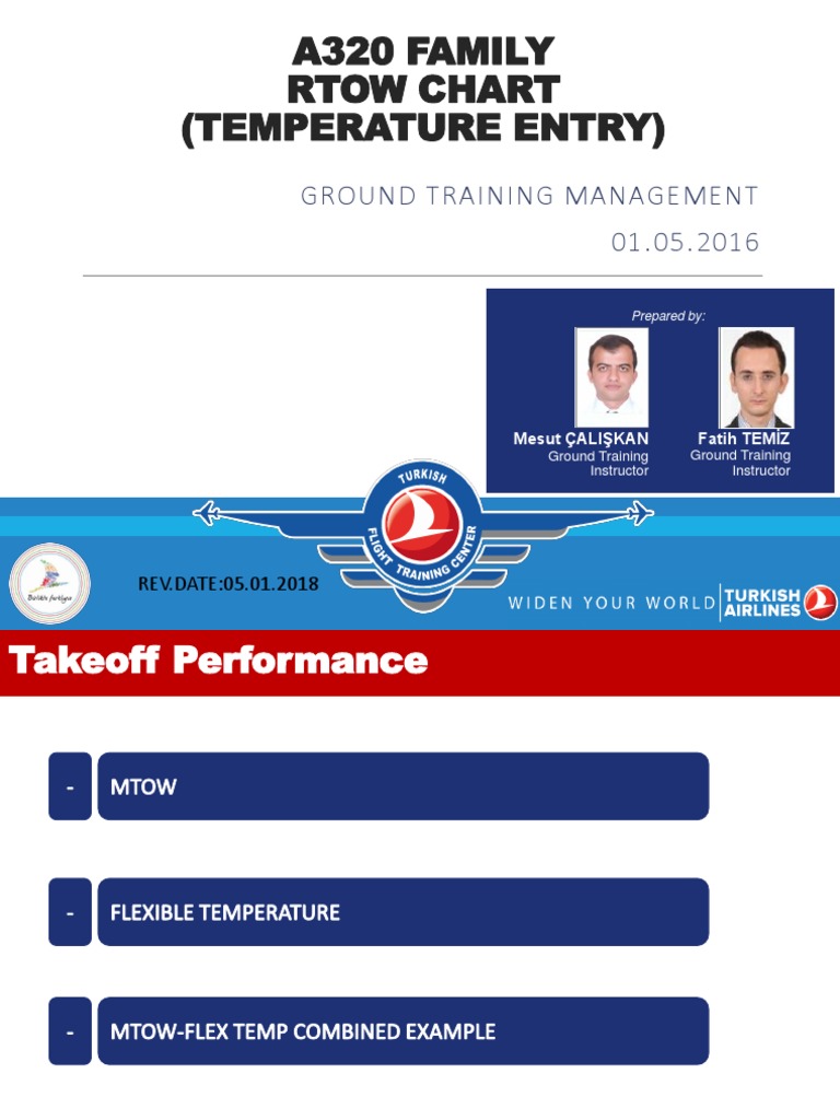 A320 Take Off | PDF | Technology & Engineering