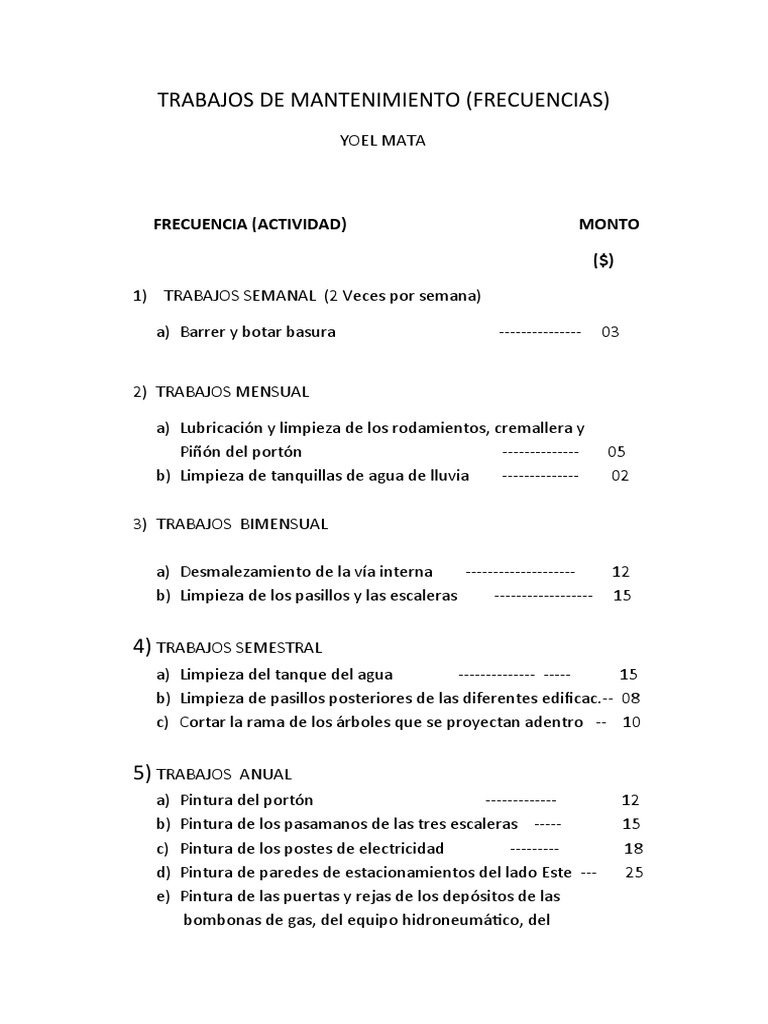 El Significado de Los Meses Del Calendario Hebreo | PDF