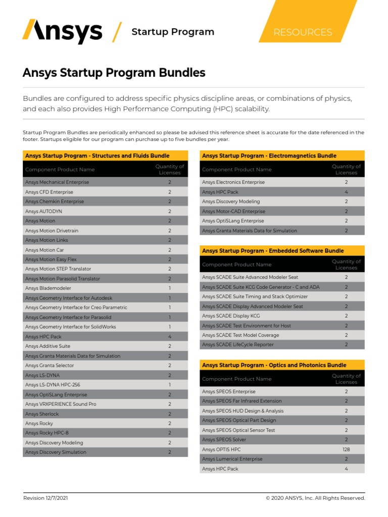 Ansys Startup Program Bundles | PDF Ansys Startup Program Bundles | PDF