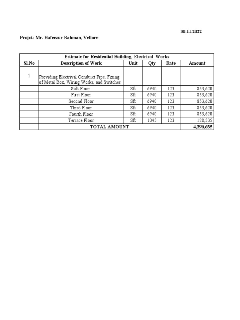 ELECTRICAL Estimate, Budjet | Download Free PDF | Electrical Wiring | Wire