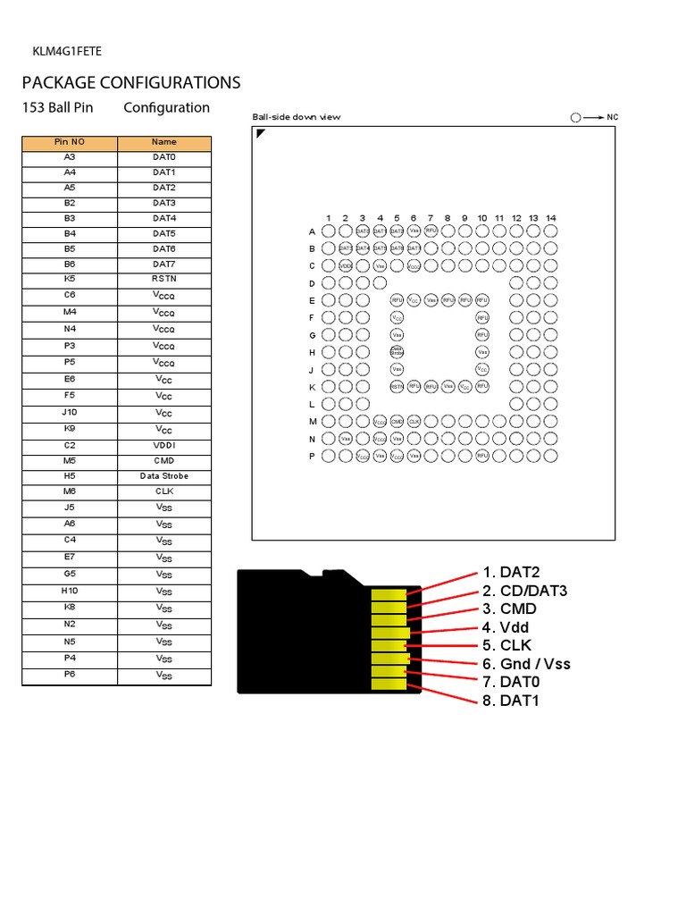 eMMC to SD Card Pinout Diagram | PDF