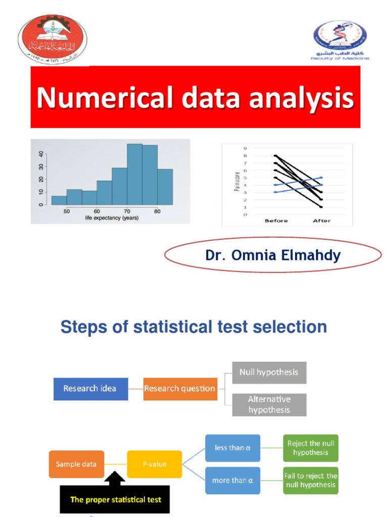 Numerical Analysis | PDF | Self-Improvement | Wellness Numerical Analysis | PDF | Self-Improvement | Wellness