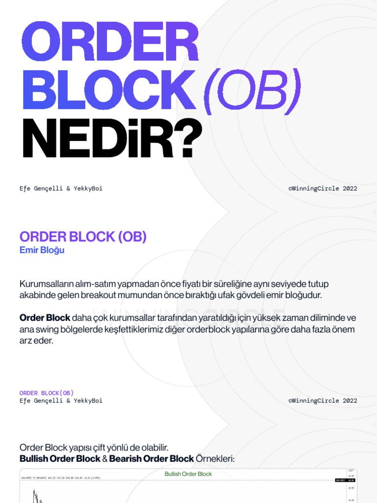 Order Block (OB) WinningCircle V02 | PDF