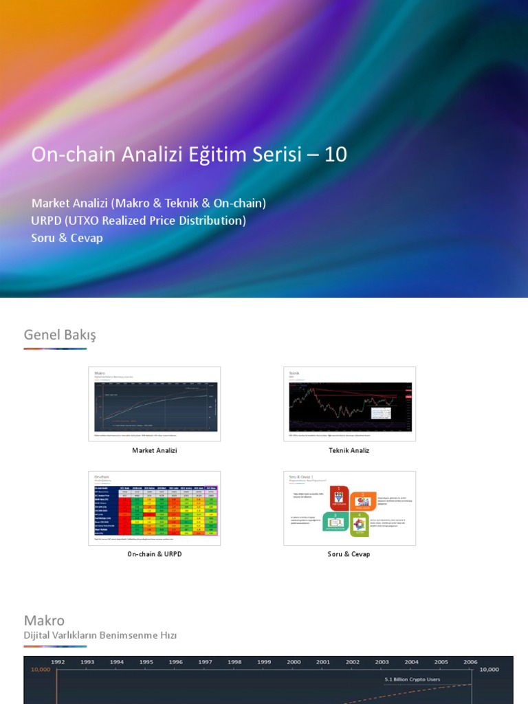 Market Analizi & URPD | PDF