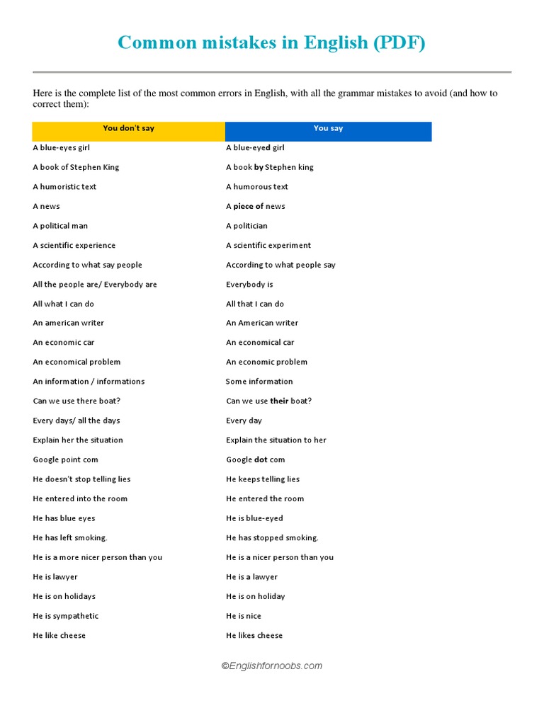 Common Mistakes in English | PDF