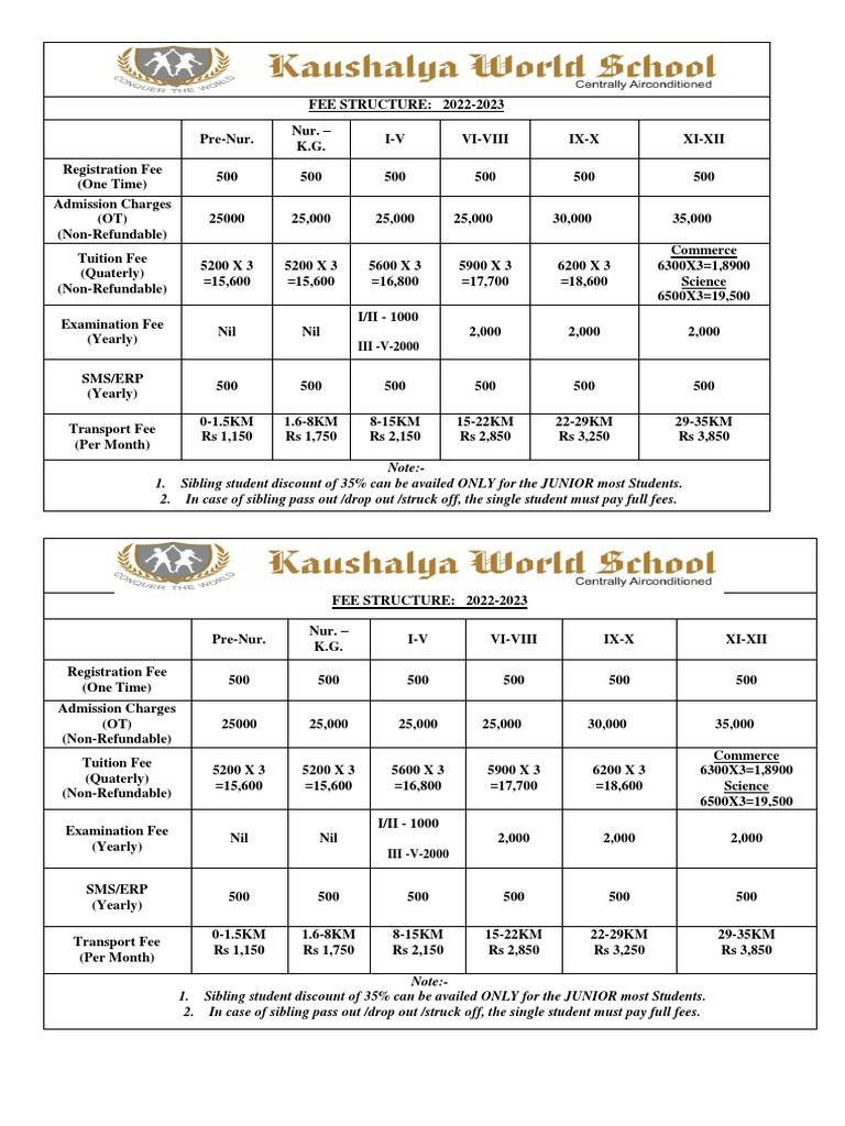 Fee Structure-2022-23 | PDF | Service Industries | Services (Economics)