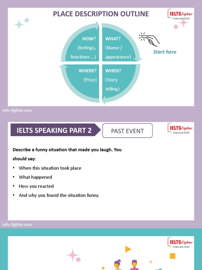 Speaking - Unit 6. Part 2 - Past Event | PDF