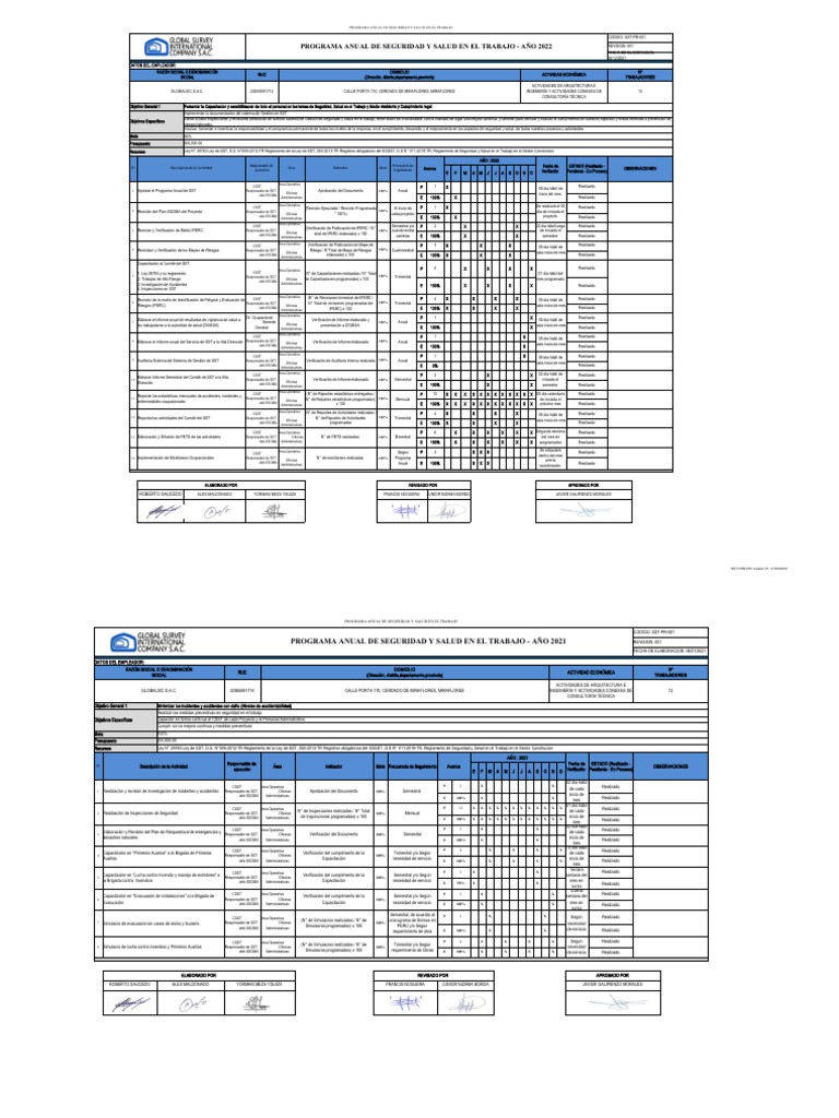 SST-PR-001 Programa Anual de SST - 2022 | PDF