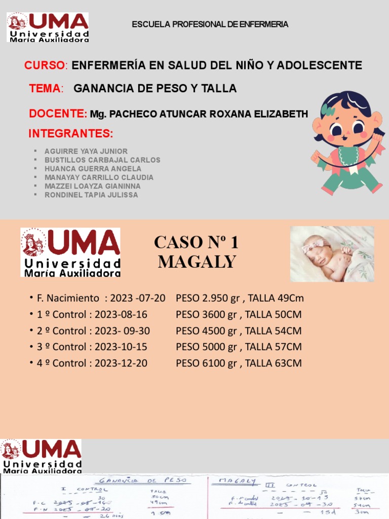 Crecimiento Infantil: Casos Magaly y Felipe | PDF | Salud y bienestar ...