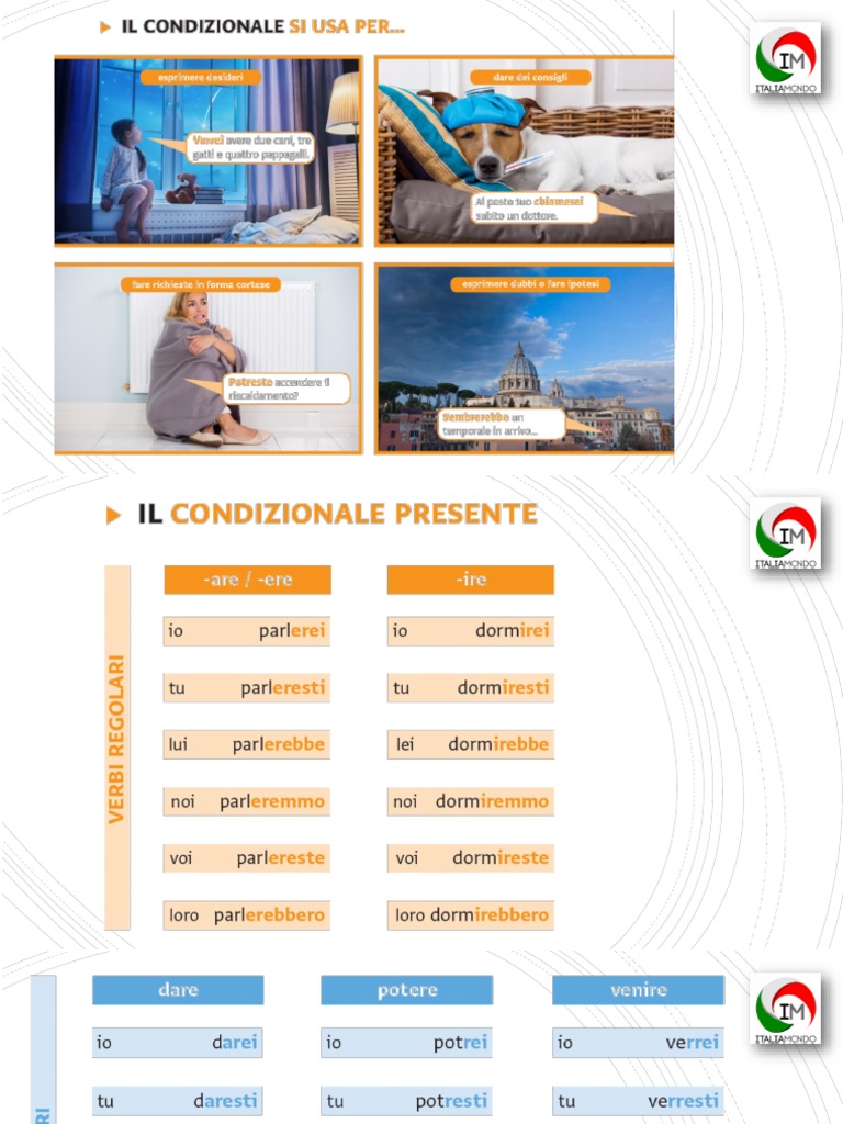 Condizionale Semplice | PDF