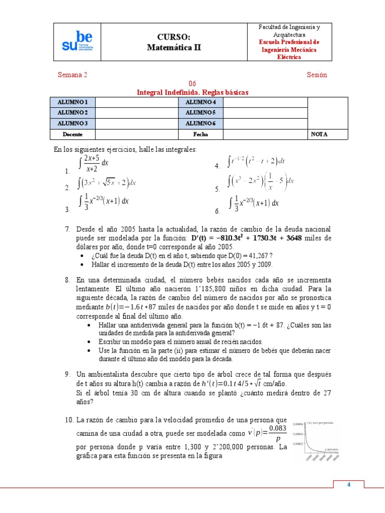 S2.s06 2 Resolver Ejercicios La Antiderivada. La Integral Indefinida | PDF | Integral