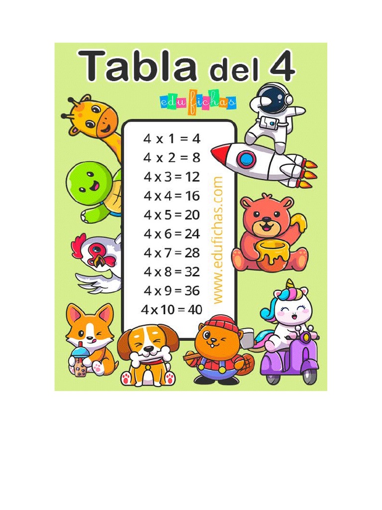 Tabla 4 | PDF