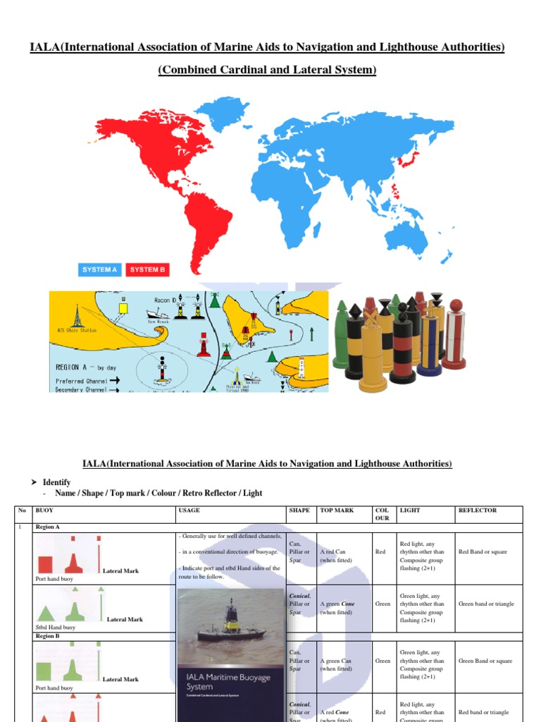 IALA Buoyage System Guide | PDF | Navigation