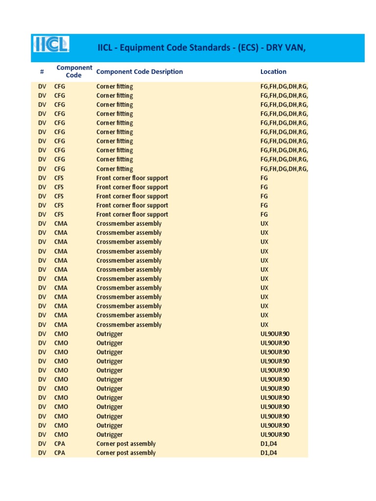 Iicl Ecs 27 June 2023 | PDF | Flooring | Structural Engineering