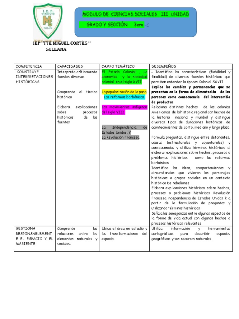 Modulo U 3 CCSS 3ro | PDF | Imperio español