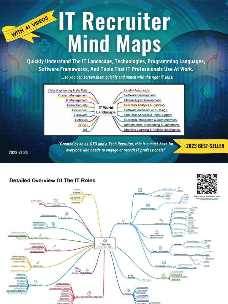 IT Recruiter Mind-Maps - Booklet v2.0 - SAMPLE | PDF