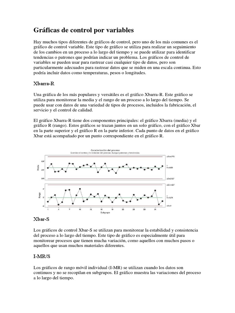 Gráficas de Control Por Variables | PDF | Negocios | Tecnología