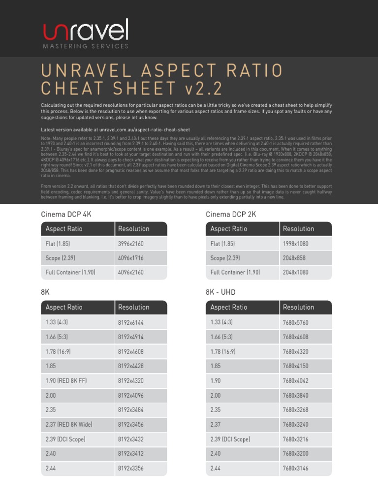 Aspect Ratio | PDF