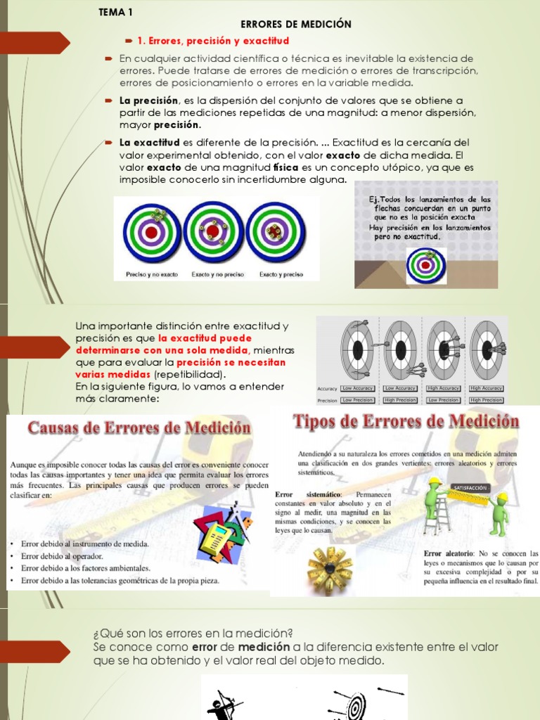 Errores de Medición | PDF | Exactitud y precisión | Medición