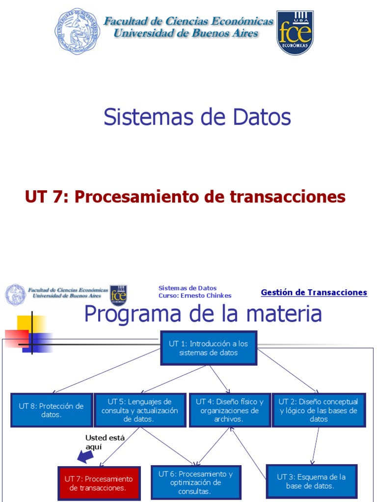 UT 7 Procesamiento de Transacciones Vjulio2016 | PDF | Almacenamiento de datos de la computadora ...