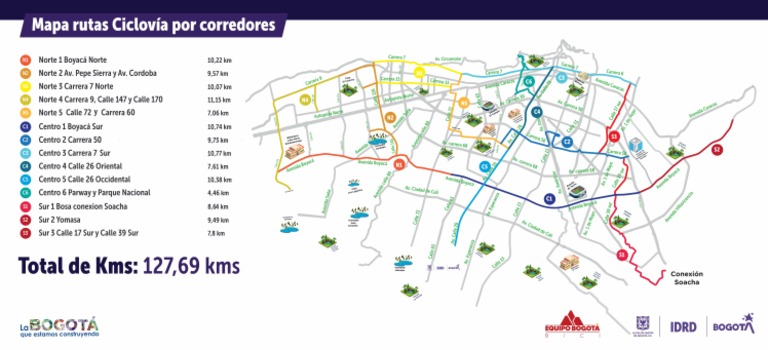 Mapa Ciclovia 3 | PDF